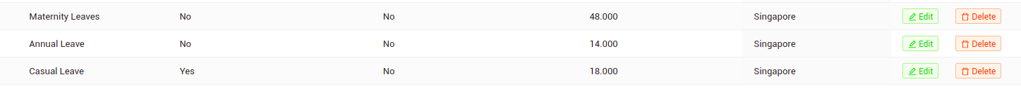 A Detailed Company Leave Policy - IceHrm