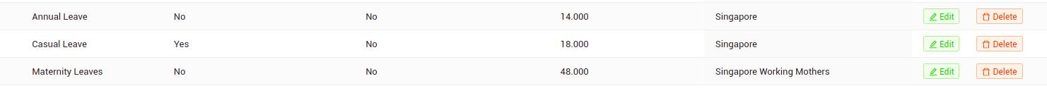 A Detailed Company Leave Policy - IceHrm