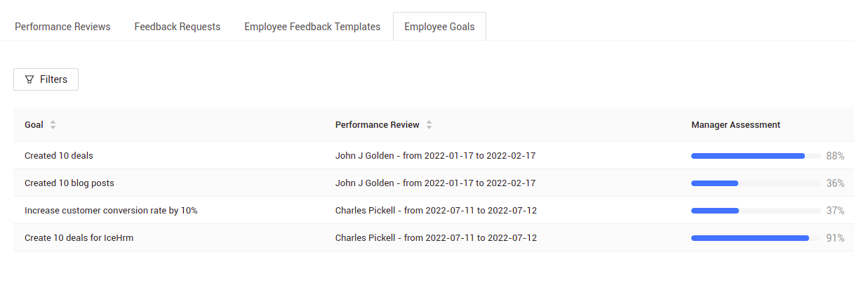 Performance Reviews and 360° Feedback - IceHrm