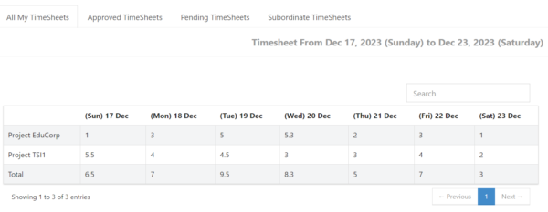 Time Sheet Software - IceHrm